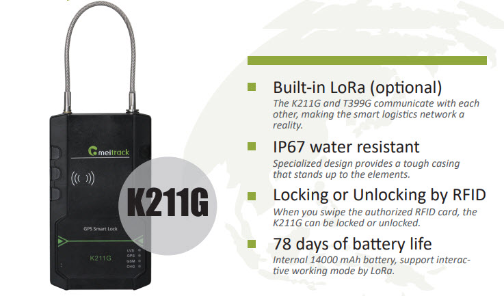 GPSLocate.eu - GPS Tracking | Smart GPS Lock